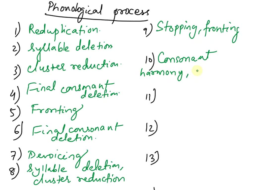 SOLVED: The Hodson Assessment of Phonological Patterns (HAPP-3) is an ...