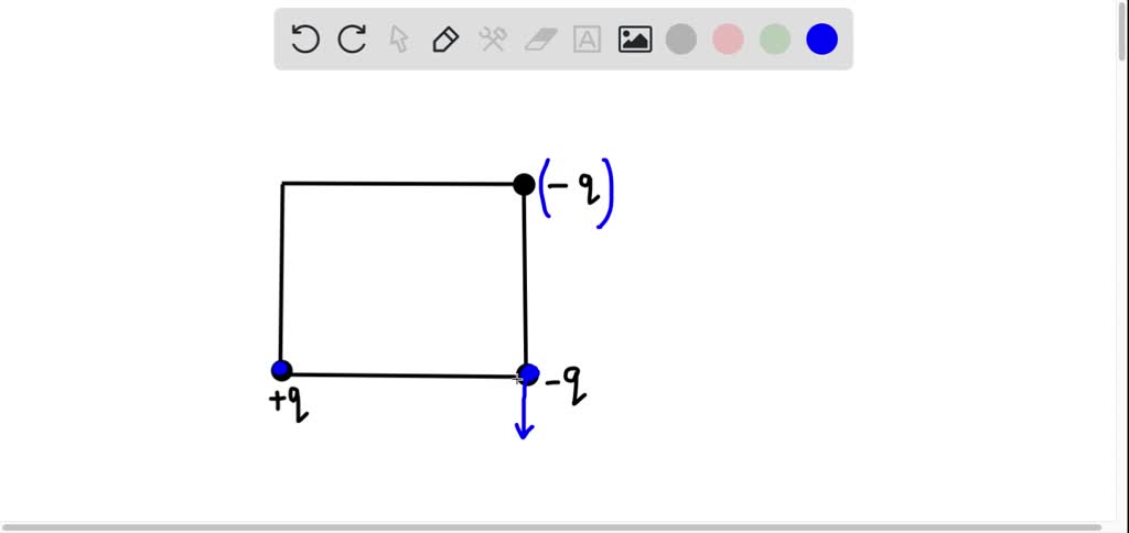 Solved Three Charged Particles Are Arranged At The Corners Of A Square