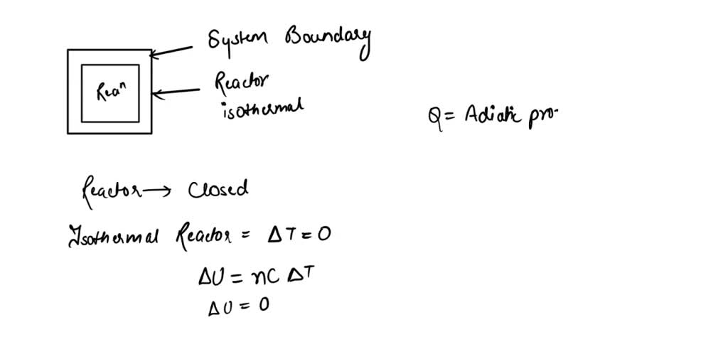 VIDEO solution: 4. An energy analysis on an existing specialist ...