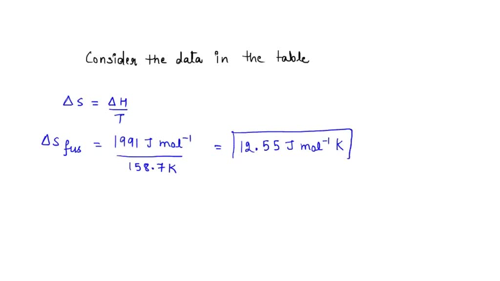 SOLVED: Using the data in the table, calculate Î”Sfus and Î”Svap for HBr: Î”Hfus (kJ/mol) Î”Hvap ...