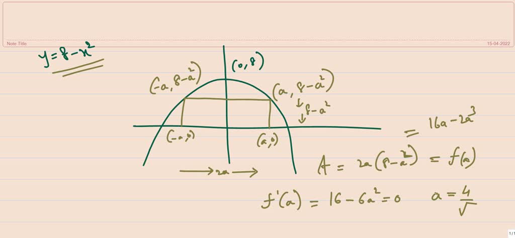 SOLVED: A rectangle is inscribed with its base on the X-axis and its ...