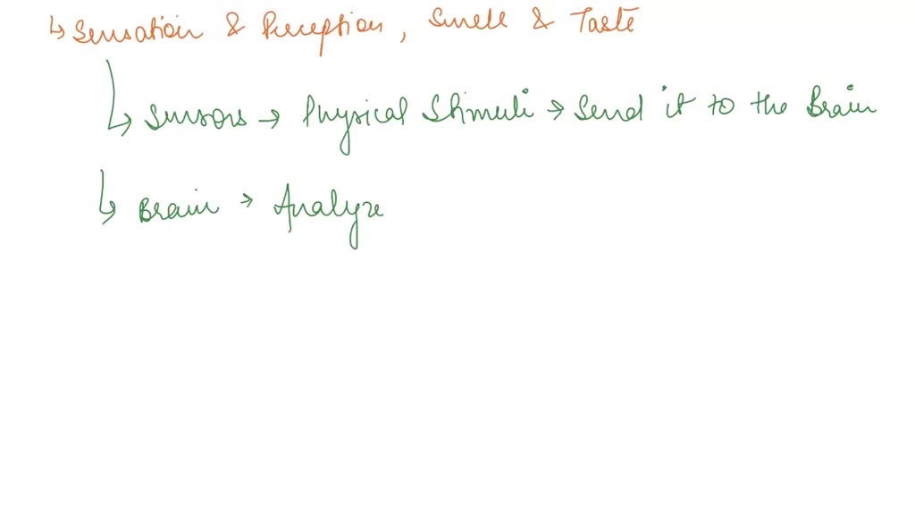SOLVED:6 How many types Of thermal sensations are there? What are they ...