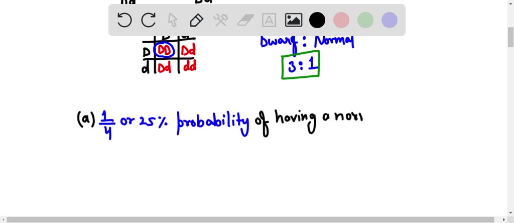 SOLVED: [4] Achondroplasia is the most common form of genetic dwarfism ...