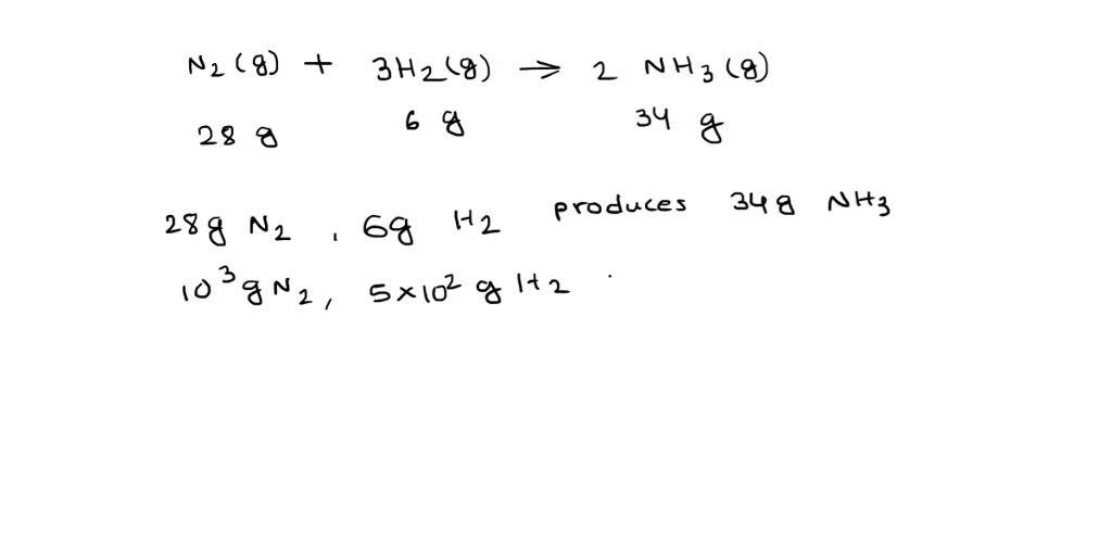 SOLVED: Ammonia is produced from the reaction of nitrogen and hydrogen according to the ...