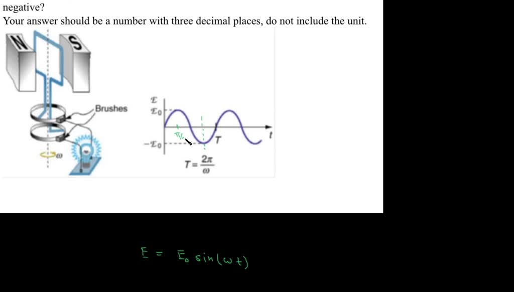 SOLVED: The emf of a coil rotating in a magnetic field is zero at t=0 ...
