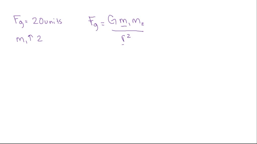 Solved Objects 1 And 2 Attract Each Other With A Gravitational Force