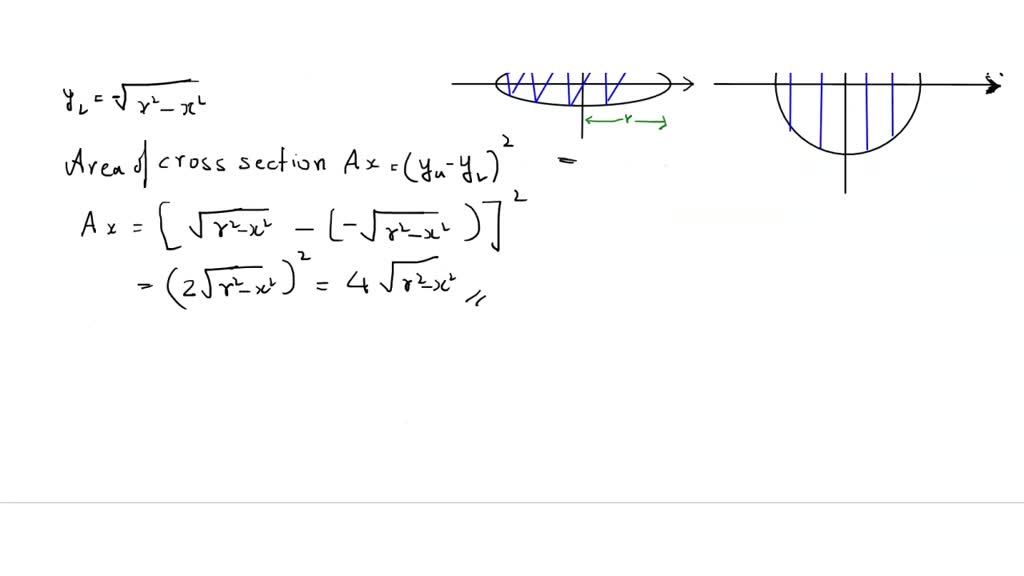 SOLVED: The base of S is a circular disk with radius r. Parallel crosssections perpendicular to ...