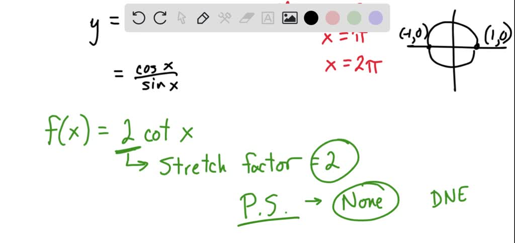 SOLVED: For the function f(x) = 2 cot(x), determine its stretching factor and phase shift, and ...
