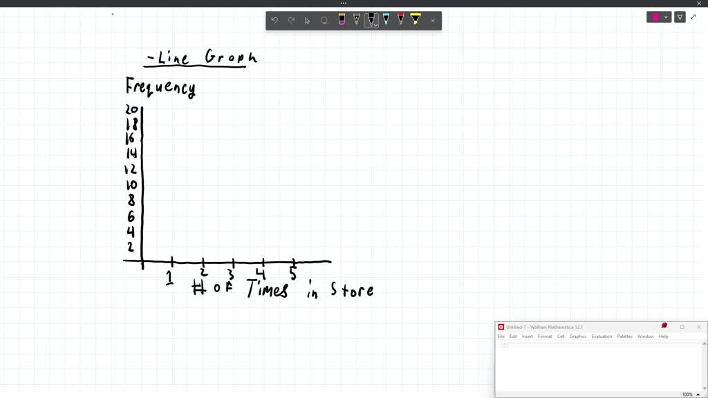 SOLVED: For the next three exercises, use the data to construct a line graph. 1. In a survey, 40 ...