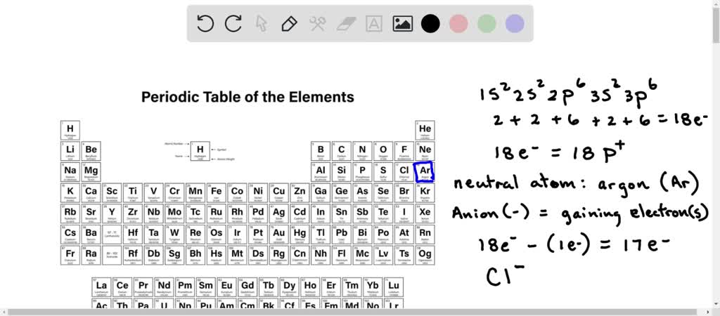 SOLVED: For the given electron configurations below, enter the chemical ...