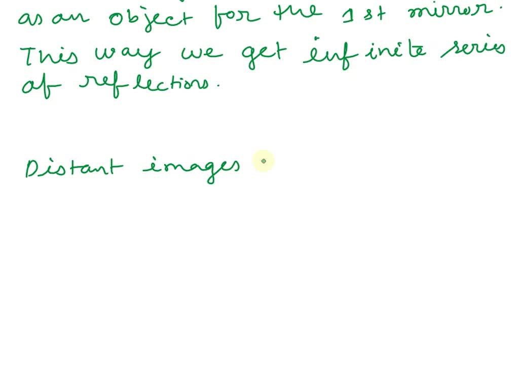 SOLVED: When a room has mirrors on two opposite walls, an infinite ...