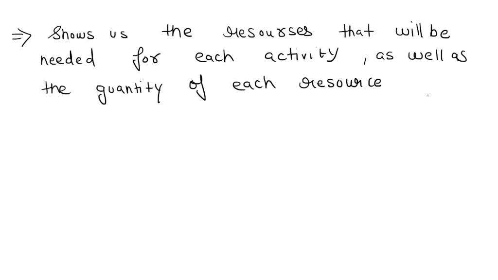 SOLVED: Texts: Read Case: Grimes v. Young Life, Inc. We are continuing ...