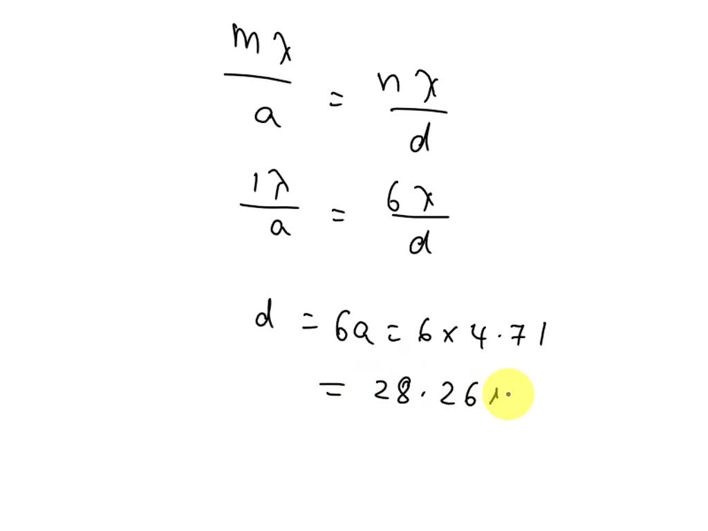 SOLVED: Figure: Interference pattern for two finite slits. Î¸ is the ...
