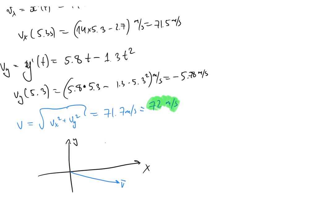 Solved A Particle Which Moves With Curvilinear Motion Has Coordinates