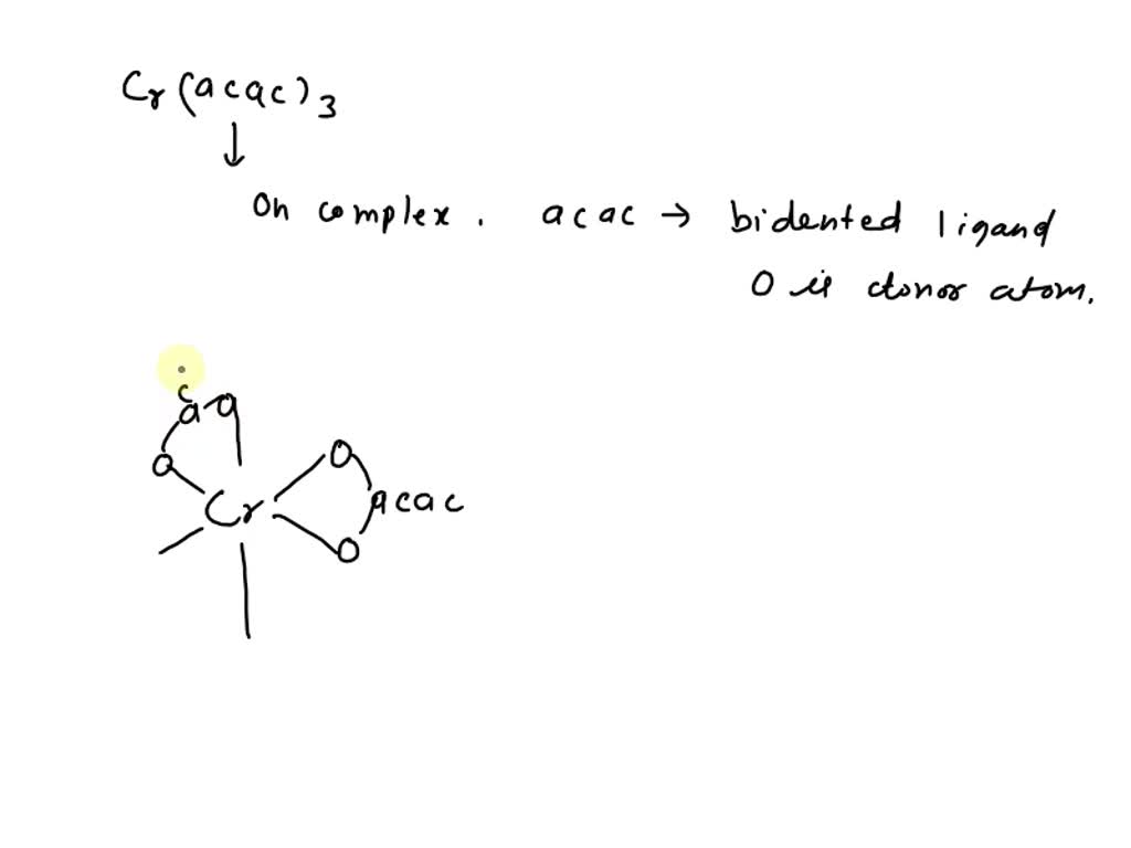 SOLVED: how to draw Cr(acac)3 isomers structures