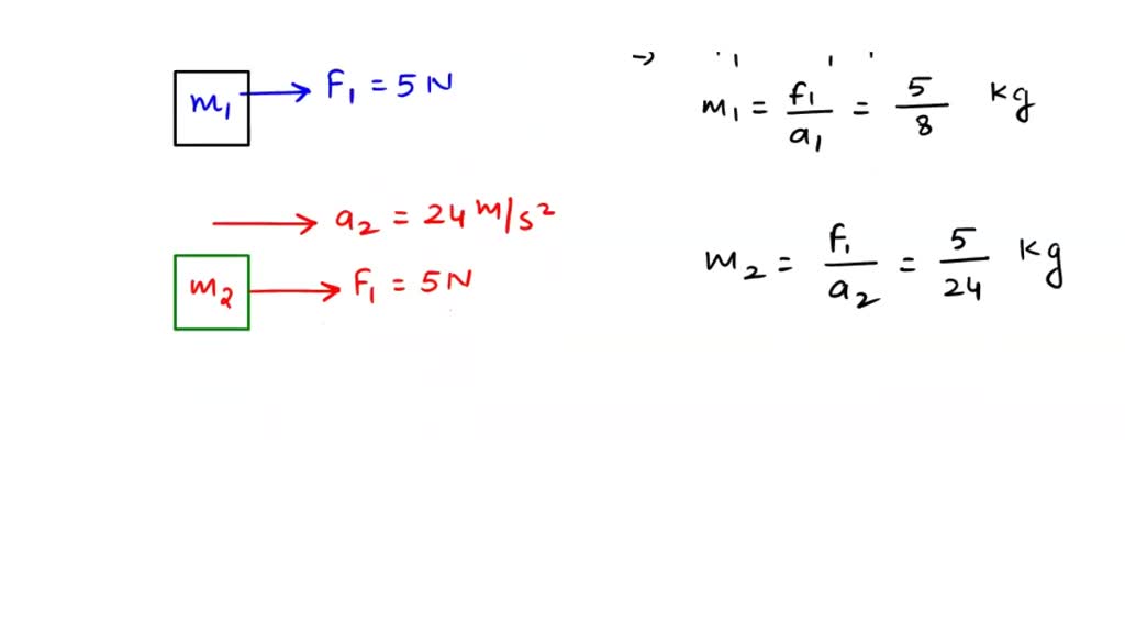 Solved A Force Of 5n Gives A Mass M1 And Acceleration Of 8m S 2 And