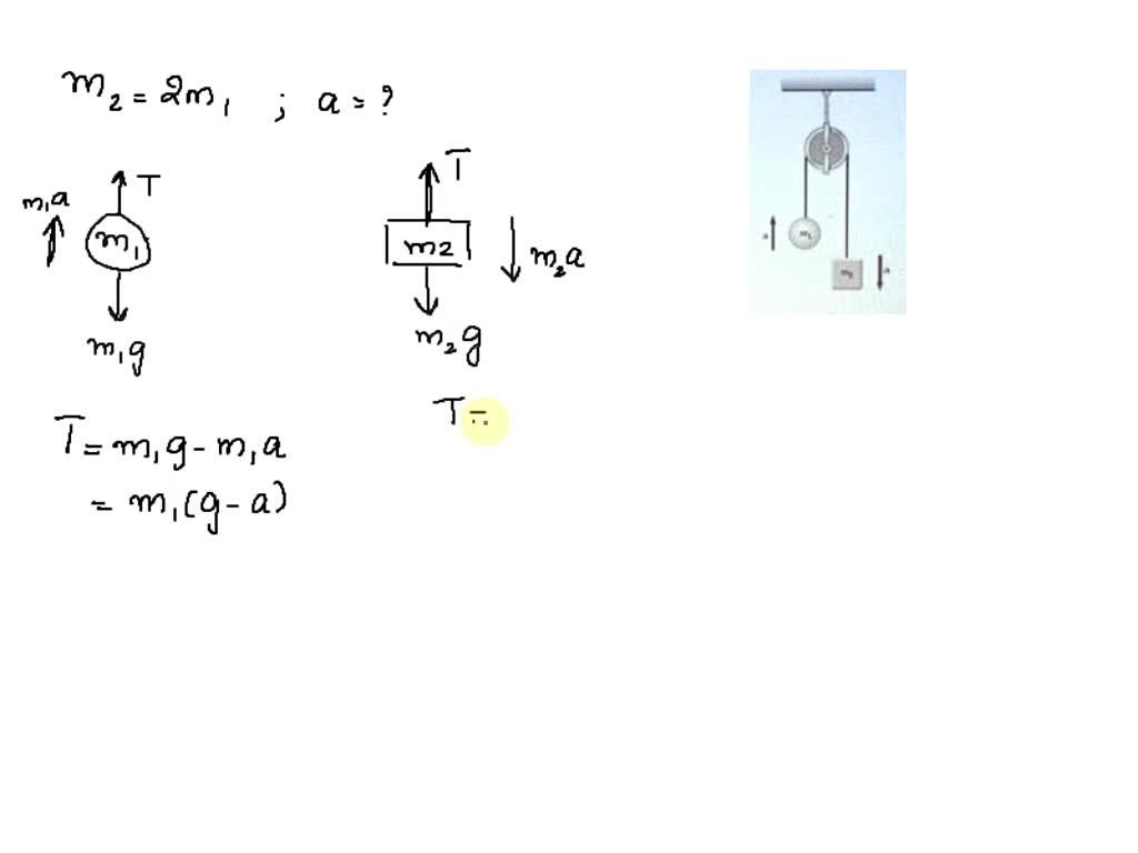 SOLVED: Two objects of unequal masses are hung vertically Over ... SOLVED: Two objects of unequal masses are hung vertically Over ...