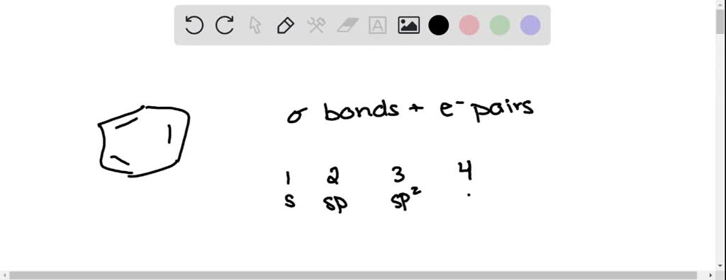 Solved Identify The Hybridization State And Geometry Of Each Carbon Atom In Benzene Use That