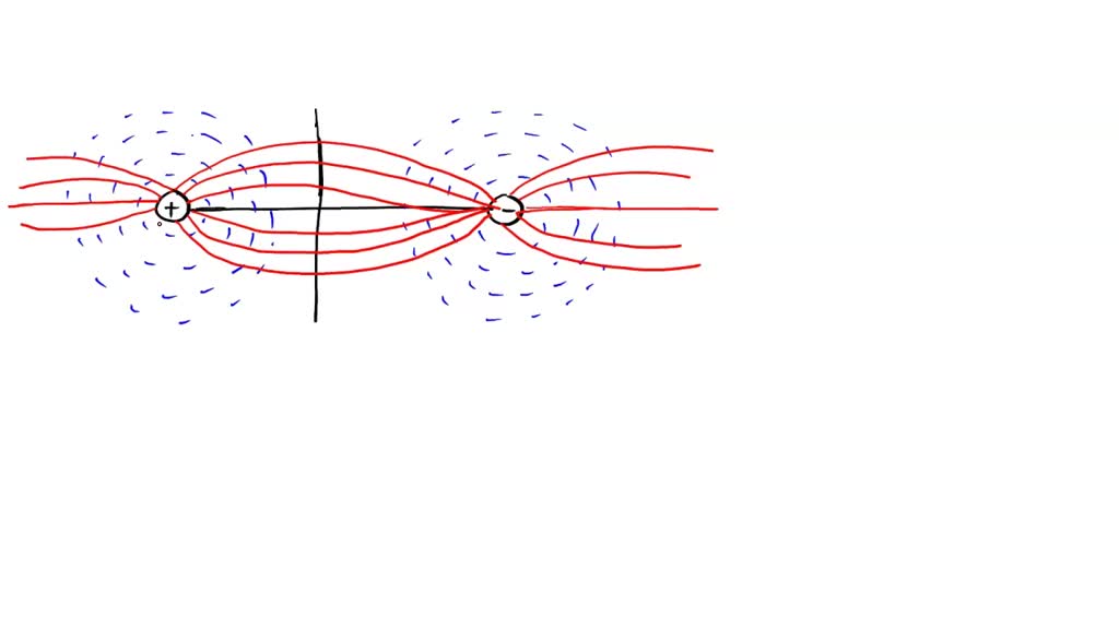 Solved Text Electric Field And Potential Figure 8 Equipotential Mapping Areas For Step Figure 
