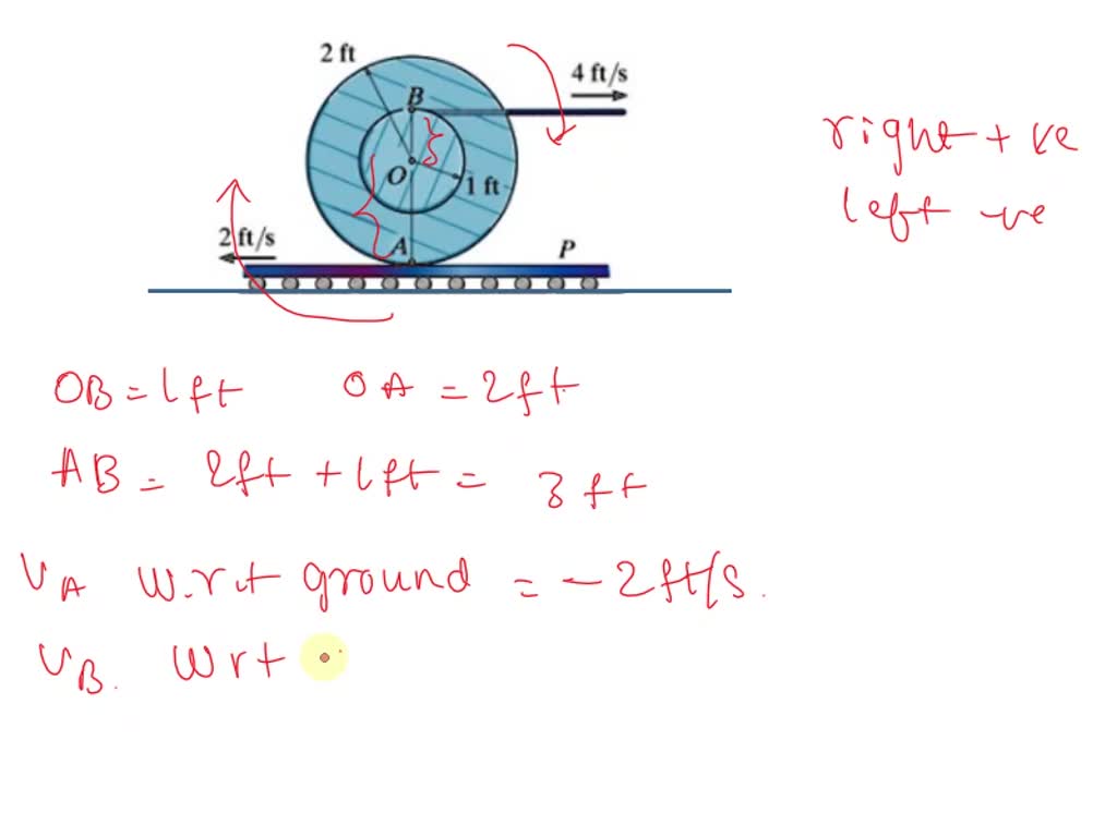 SOLVED: Determine the magnitude of the angular velocity of the spool ...