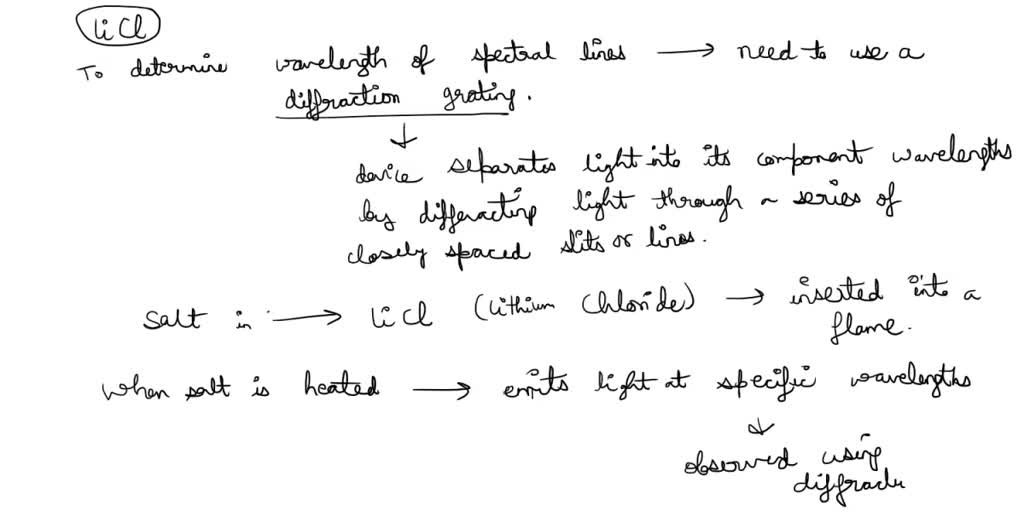 SOLVED: Texts: What is the wavelength of one of the spectral lines for ...