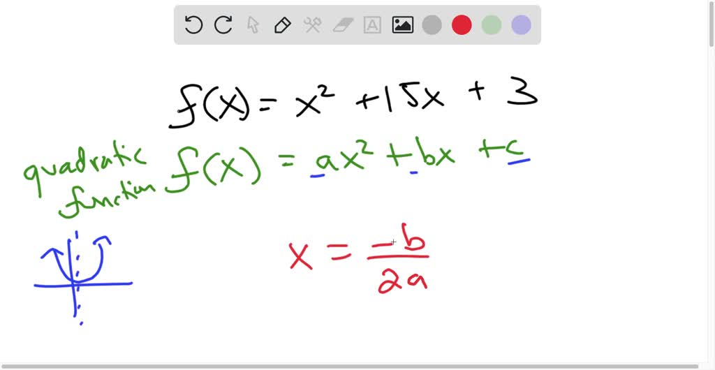 Using the graph, determine the equation of the axis of symmetry.