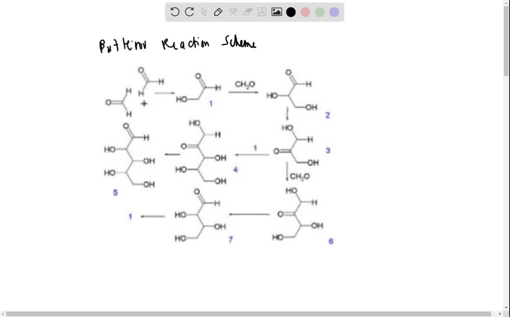 SOLVED: Question 2: The formation of sugars in our bodies can be ...
