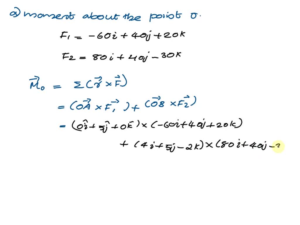 Solved Using Cartesian Vector Notation Determine The Resultant Moment Of The Two Forces A 4635