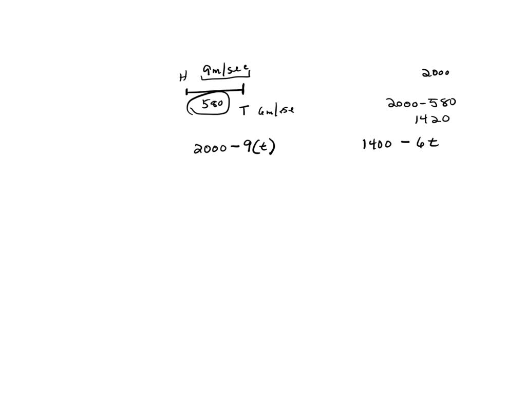 SOLVED: (Simulation: The Tortoise and the Hare) In this problem, you’ll re-create one of the ...