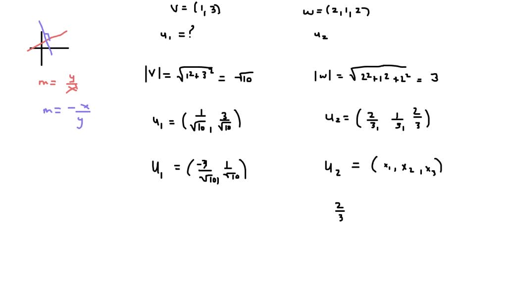SOLVED: 2.(8 points) Find unit vectors U1 and U2 in the directions of v ...