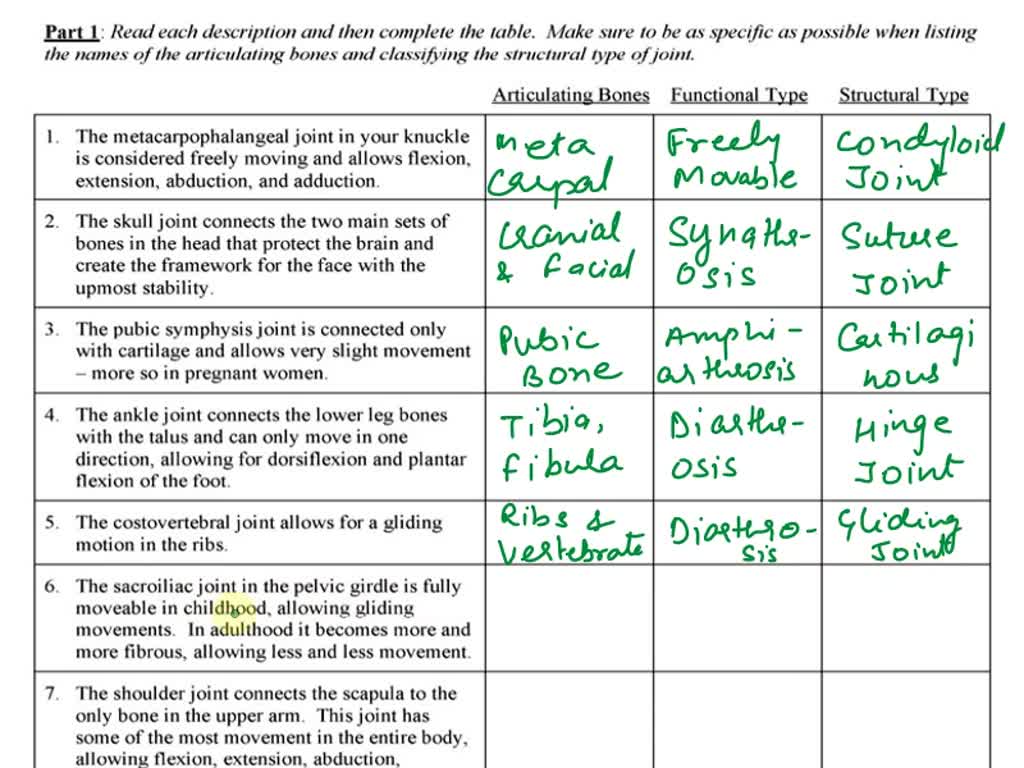 SOLVED: Concept 25: Mobility Definition of Mobility – SCOPE Normal ...
