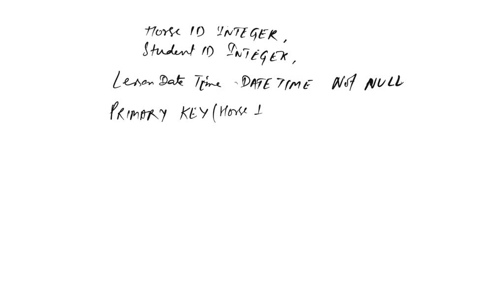 3.8 LAB - Create LessonSchedule table with FK constraints Two tables ...