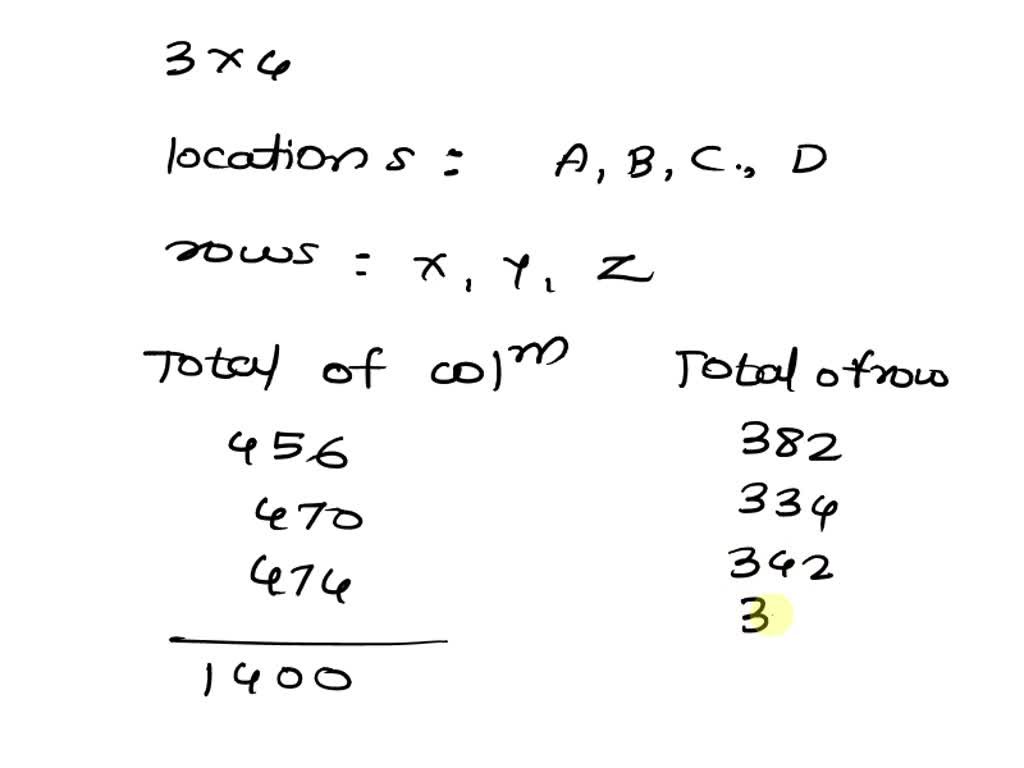 SOLVED: Consider the following 3x4 contingency table in which a sample ...