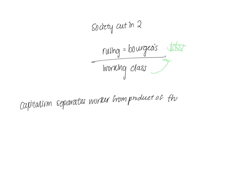 SOLVED: The dialectical forces of change and stability proposed by ...