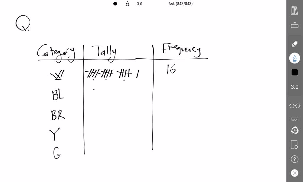 SOLVED: 'help please ASAP 5 minutes I WILL GIVE BRAINLIST Geographic ...