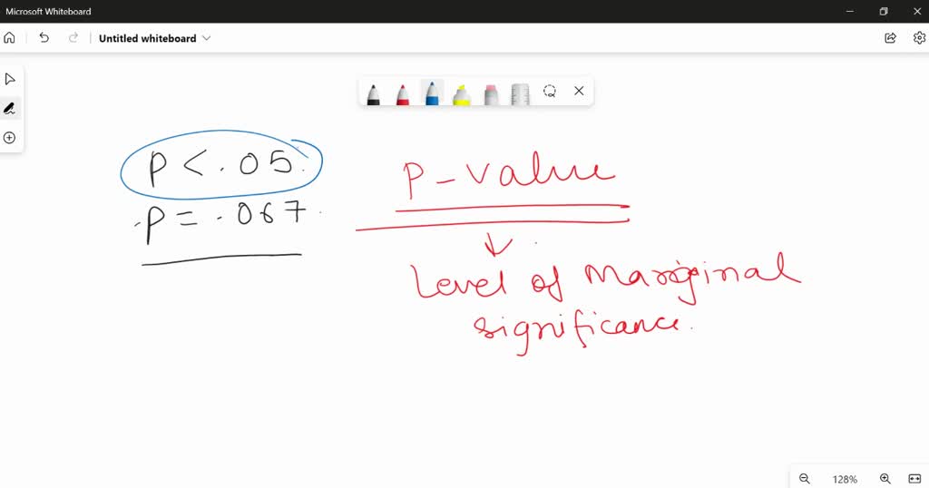 Solved The Value Of A P Value In A Critical Commentary On The Use Of Significance Testing