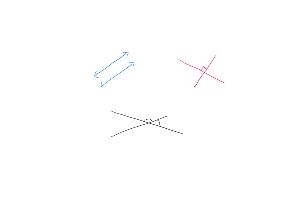 SOLVED: 'Are the two lines parallel, perpendicular, or neither? Graph 1 Graph 2 Graph 3 Graph 4 ...