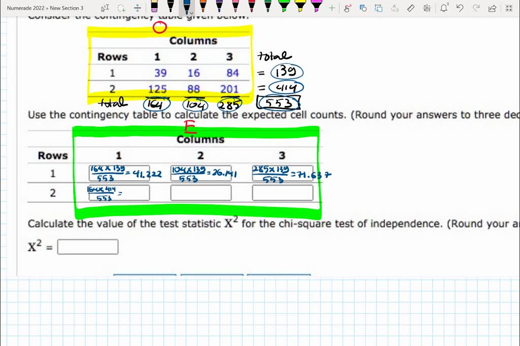 SOLVED: 2.4.75 Question Help The contingency table shown to the right gives cross-classification ...