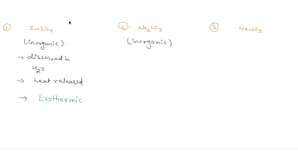 SOLVED: Show Intro/lnstructions Is the solution process exothermic ...