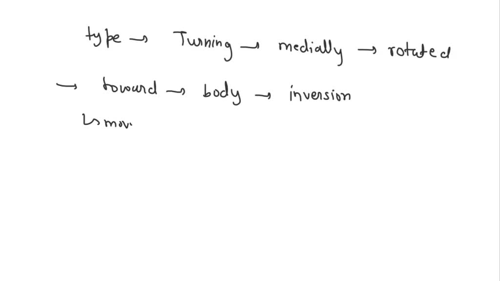 SOLVED: Match the action type with its correct definition: Turning the ...