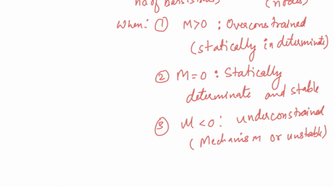 Determine the Maxwell number, M, based on the Maxwell...