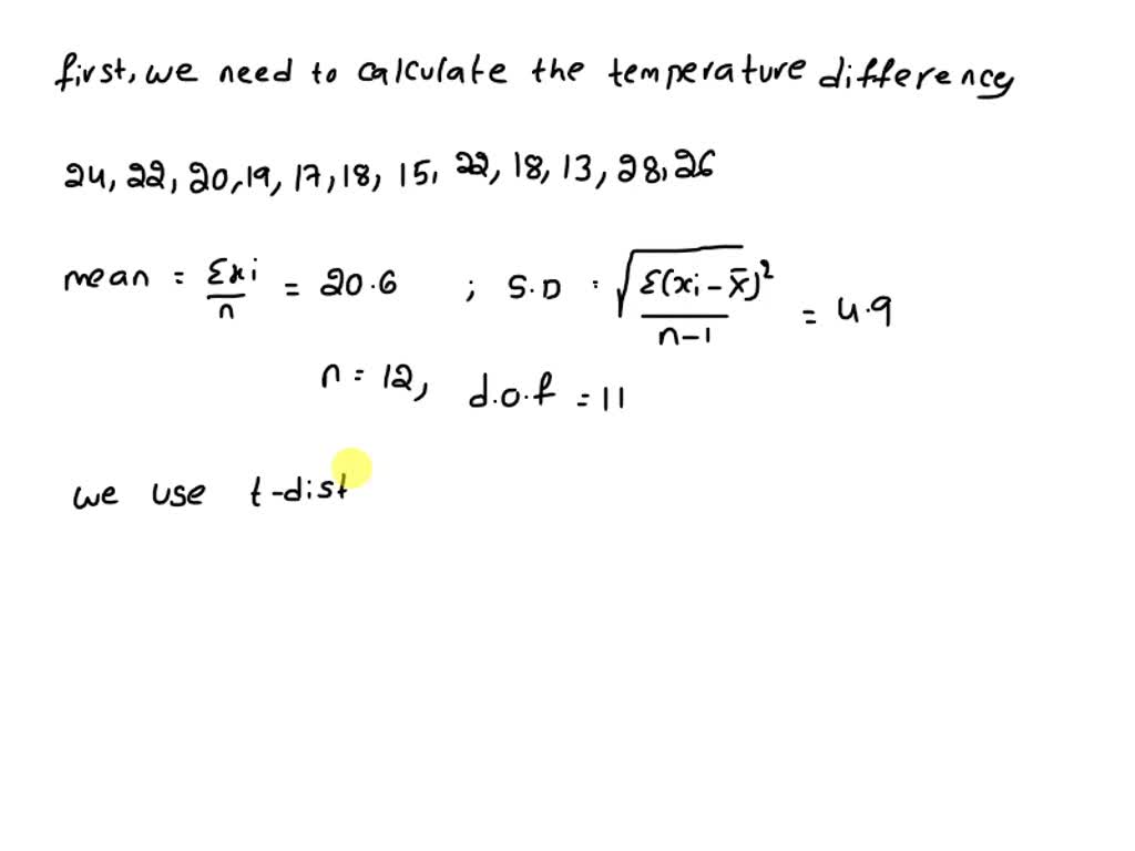 SOLVED: The table below gives the average high temperatures in January ...