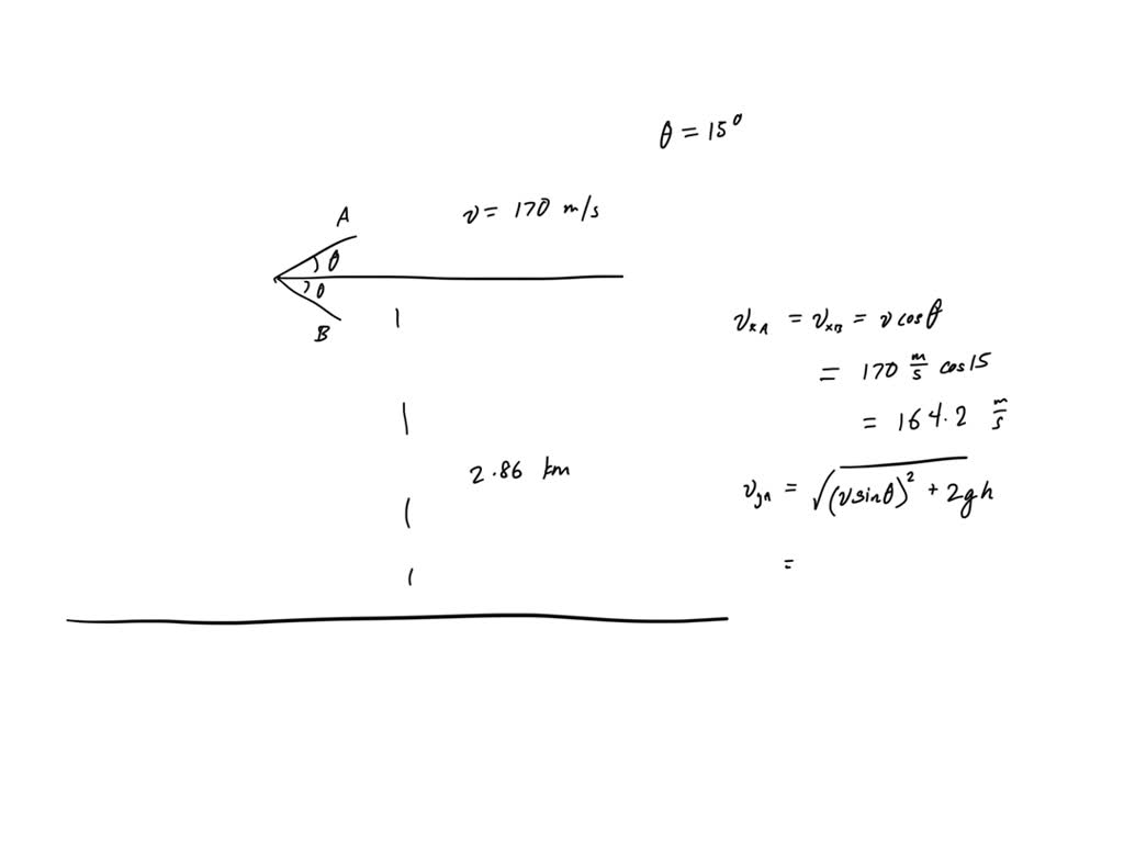 SOLVED: As preparation for this problem, review Conceptual Example 10. The drawing shows two ...