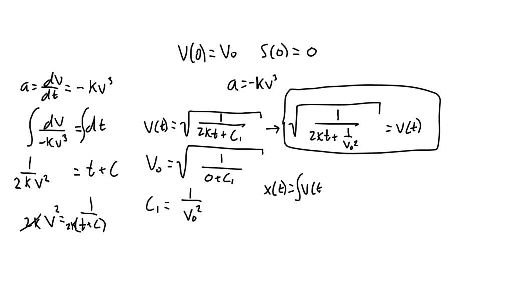 SOLVED: A particle is moving with a velocity of v₀ when s = 0 and t = 0. If it is subjected to a ...