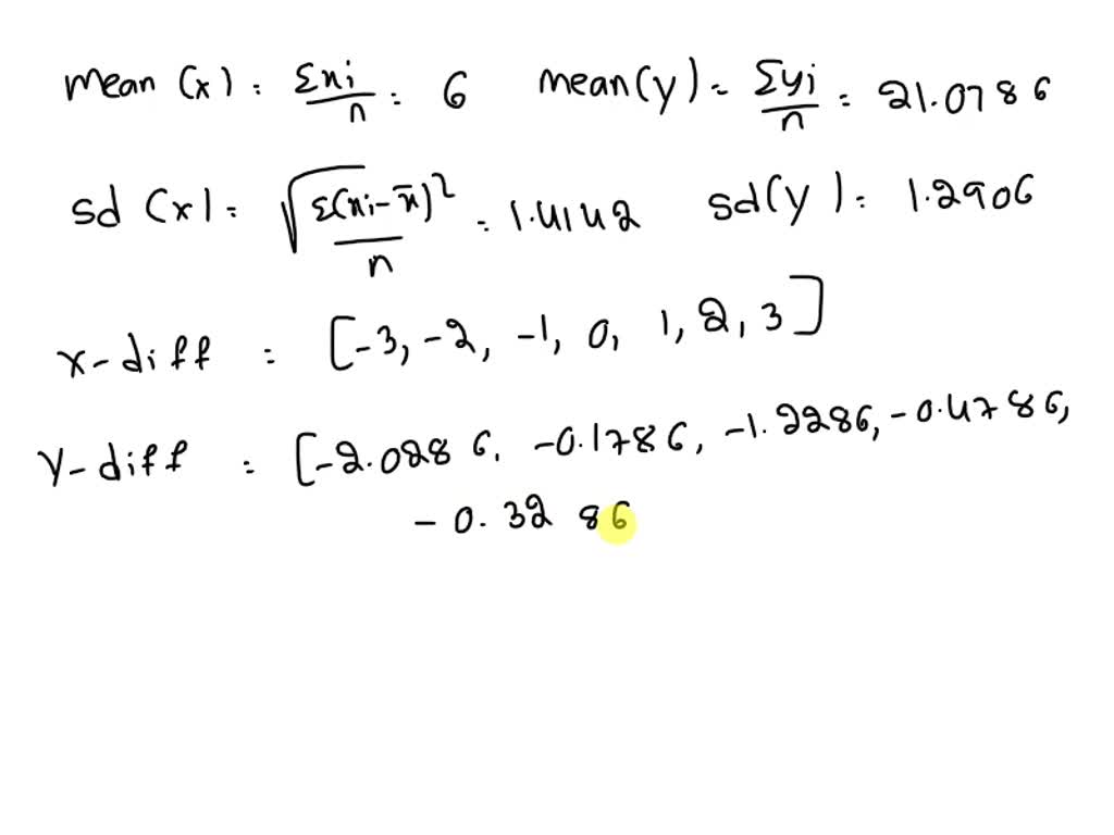 SOLVED: Based on the data shown below, calculate the correlation ... SOLVED: Based on the data shown below, calculate the correlation ...