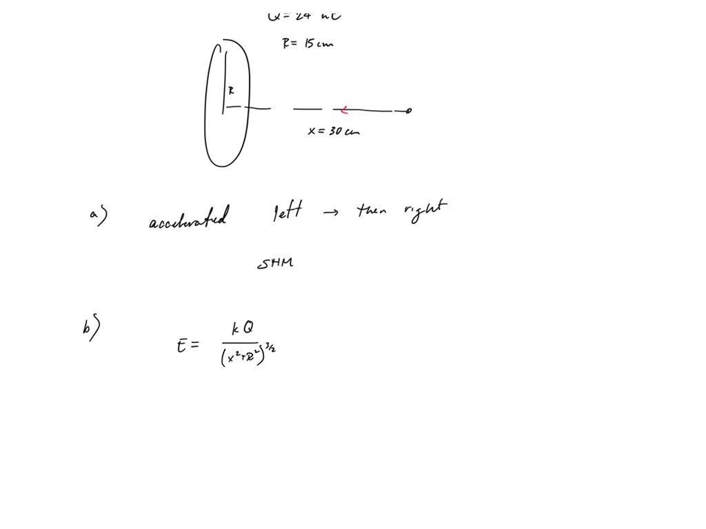 SOLVED: A uniformly charged, thin ring has radius 15.0 cm and total charge +24.0 nC . An ...