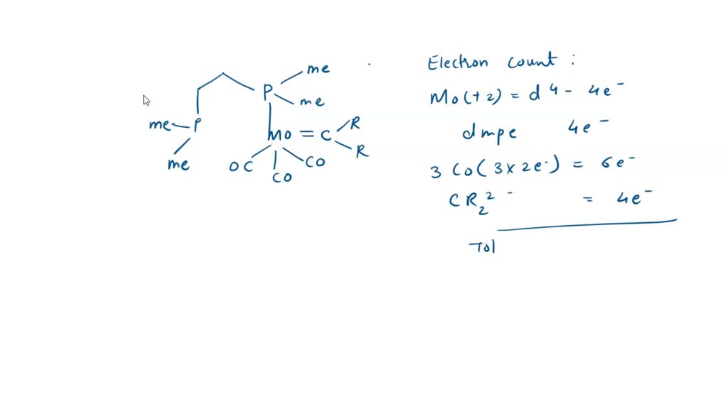 SOLVED: Draw the molecular orbital (MO) diagram for [Fe(H2O)6]2+ including all symmetry elements ...