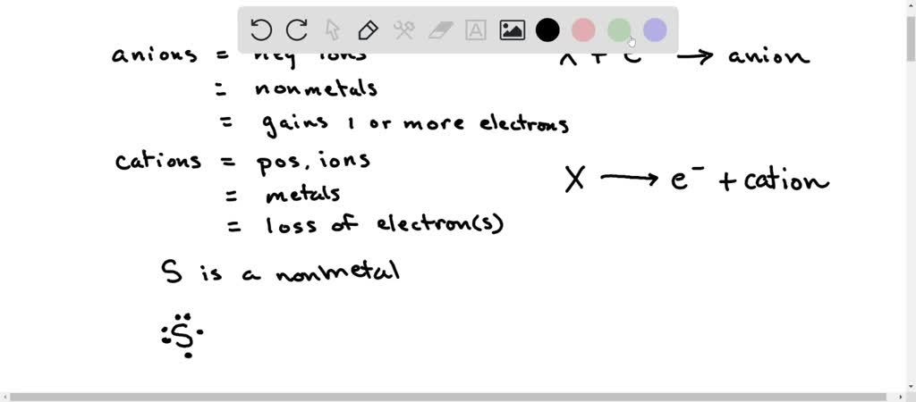 SOLVED: What does the equation represent? +2e S Select the correct ...