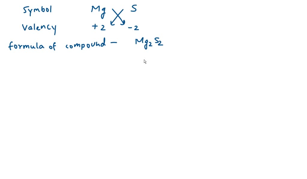 SOLVED: The correct formula for the compound formed from Mg and S is MgS.