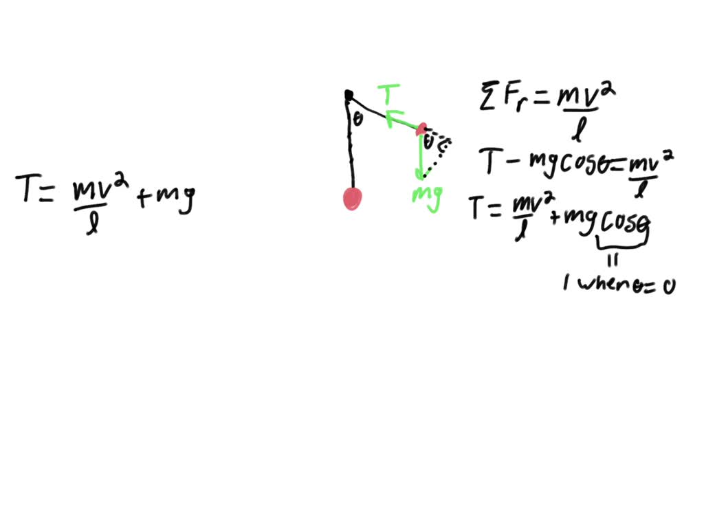 SOLVED: Show that the maximum tension in the string of a simple ...